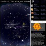 Open source planetarium software and free night sky apps for stargazers
