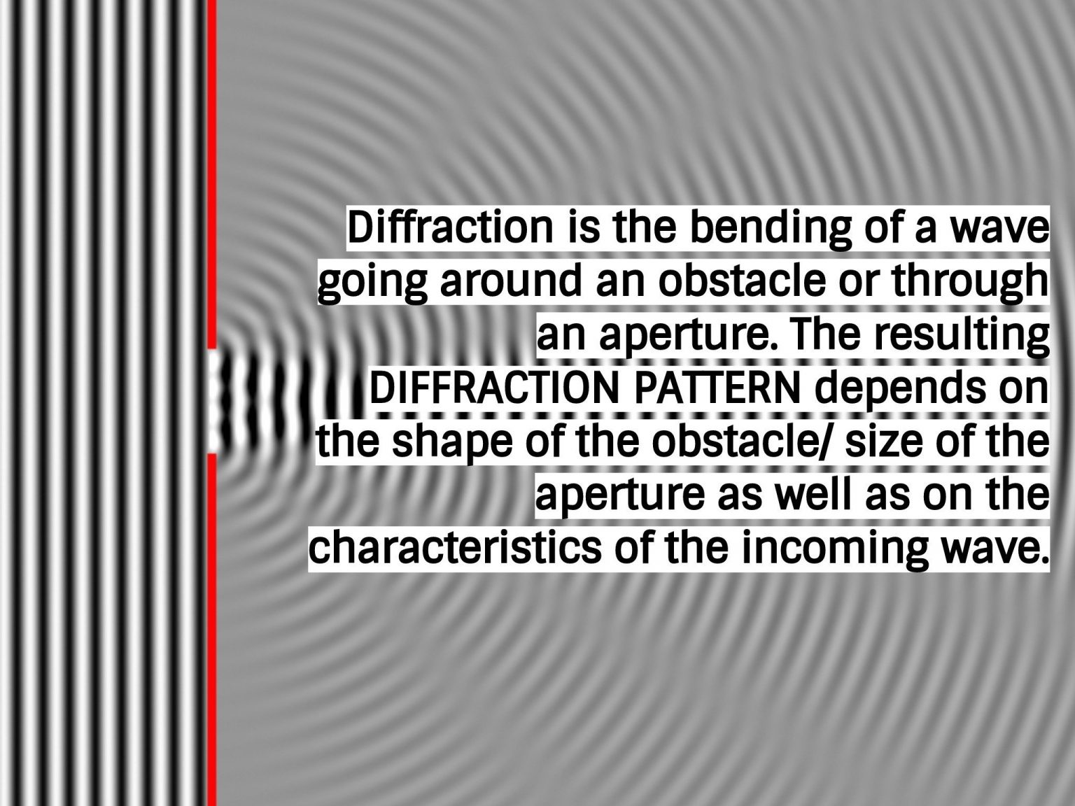 Why are stars pointy? | (Diffraction spikes explained) - WonderDome
