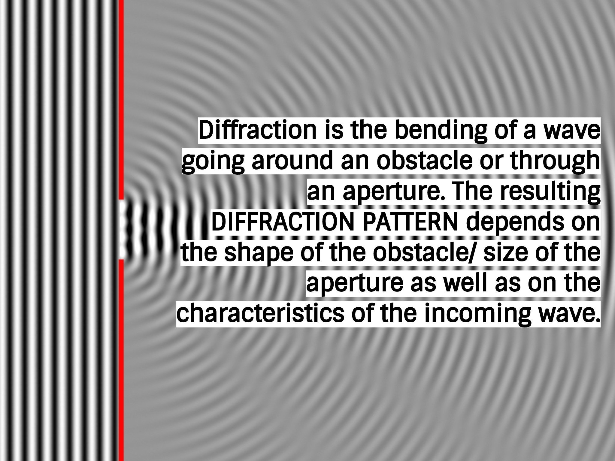 Why are stars pointy? | (Diffraction spikes explained) - WonderDome