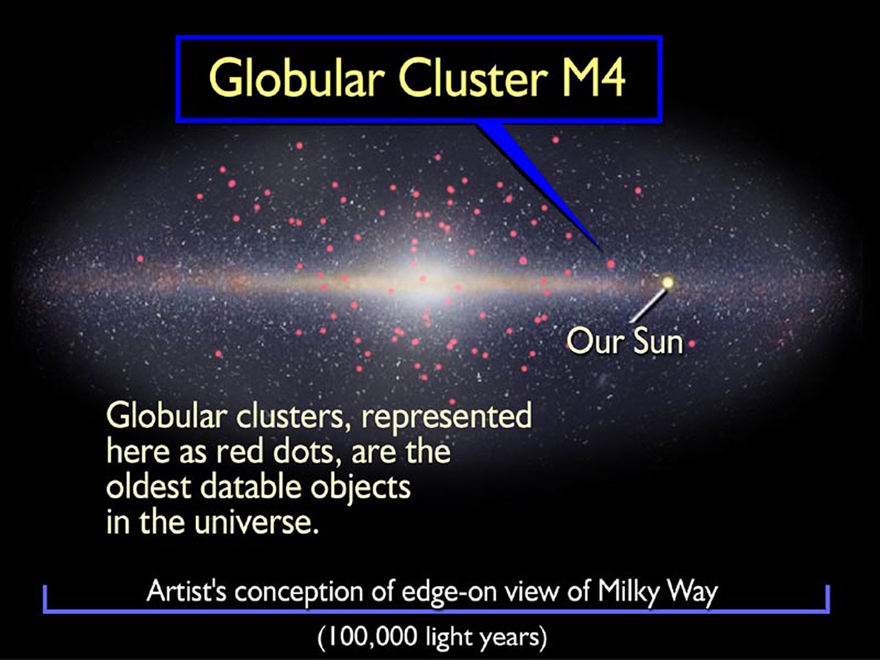 Globular Clusters: Great balls of fire! - Wonderdome: Planetarium Shows ...