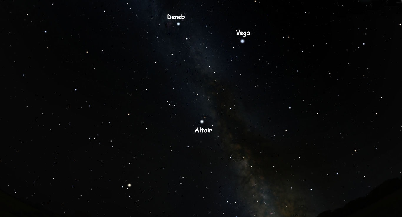 Summertime Stars - Wonderdome: Planetarium Shows for Schools