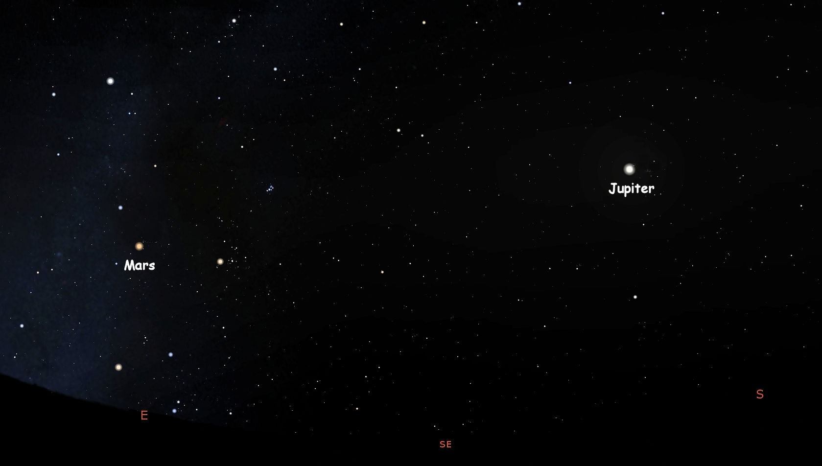 Planet Parade - Wonderdome: Planetarium Shows for Schools