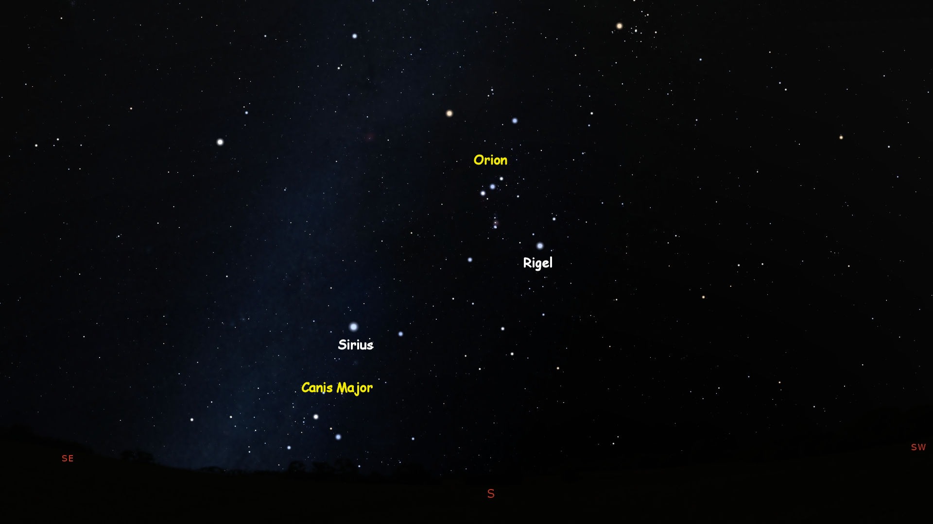 The Lives of Stars - Wonderdome: Planetarium Shows for Schools