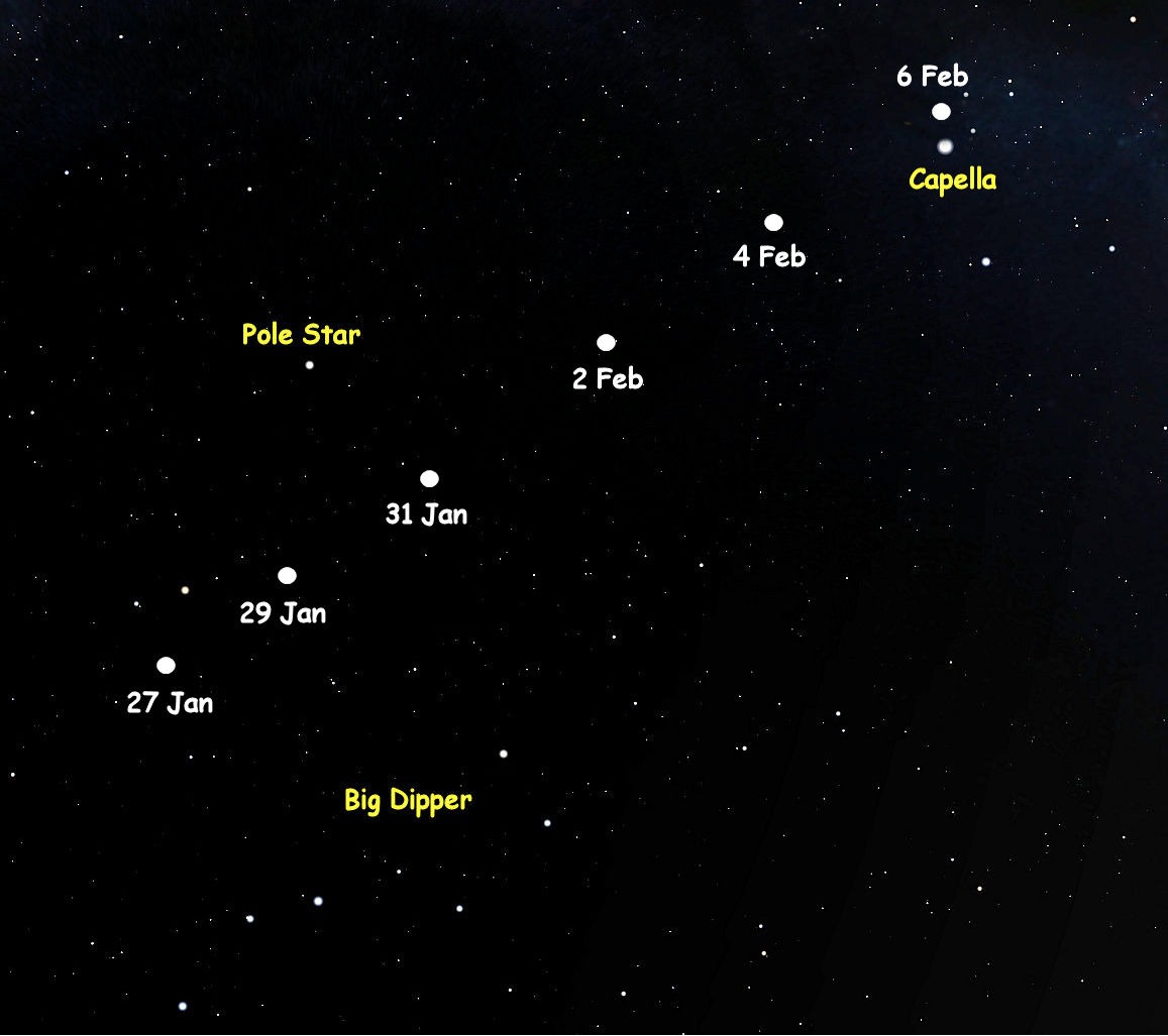 Comet Tales - Wonderdome: Planetarium Shows for Schools