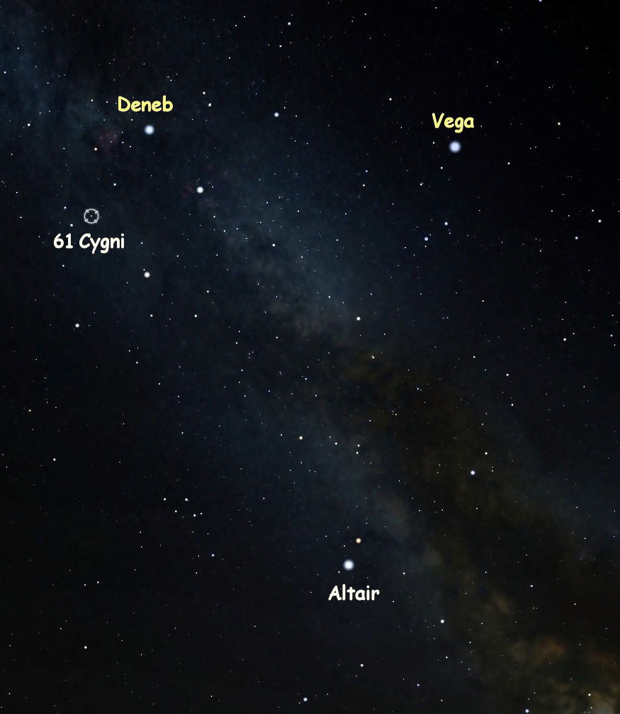 How far is that star? - Wonderdome: Planetarium Shows for Schools